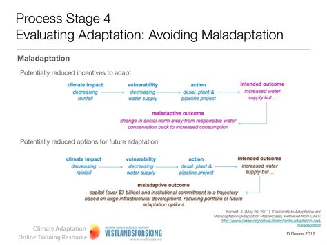 Evaluating Adaptation Avoiding Maladaptation Training For Adaptation Ppt
