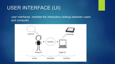 Human Computer Interaction Presentation Briefly Pptx