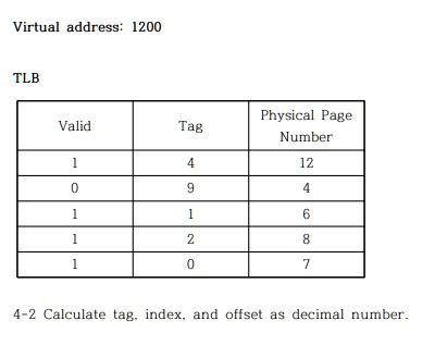 Solved Consider A Direct Mapped Cache With Blocks And A Block Size