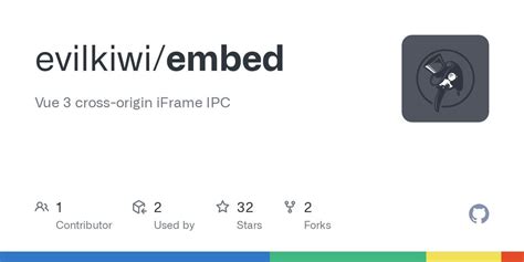Ive Created A Vue 3 Hook For Asynchronous Iframe Ipc With Cross