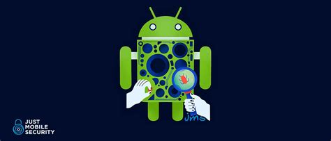 Android Static Analysis Fundamentals Smali Code Introduction And