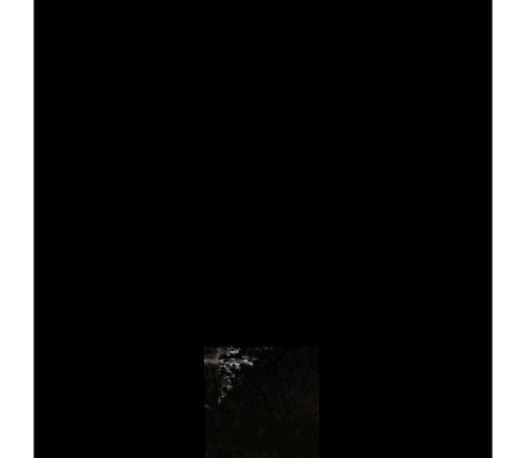 R Raster Band Combination Not Showing Rgb Stack Overflow