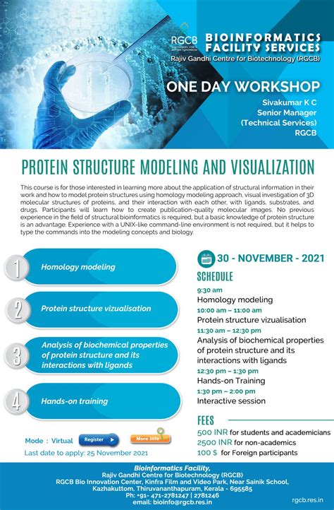 Rgcb Bioinformatics Biotechnology Bric Rajiv Gandhi Centre For Biotechnology