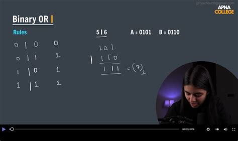 Priya Chauhan on LinkedIn: #javadsa #leetcode #problemsolving #dsa #java #leetcode #consistency