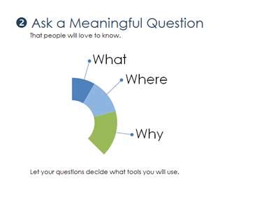 Excel Infographic Aeternus Consulting Singapore