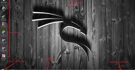 Penjelasan Bagian Bagian Dekstop Windows7 Penjelasan Bagian Bagian