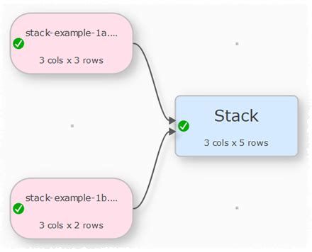 How Do I Merge Datasets