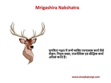 Ppt Mrigashira Nakshatra Career Puja Jyotish Powerpoint Presentation