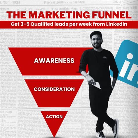 Ankit Rituraj On Linkedin Leadgeneration Linkedinleadgenenration
