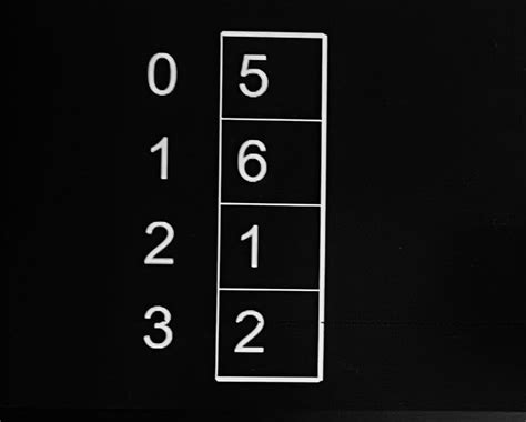 solved 1 in paging segmentation and segmentation with