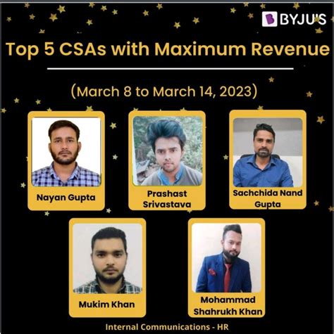 Nayan Gupta On Linkedin Byjus Byjuscareer Openfornewopportunities
