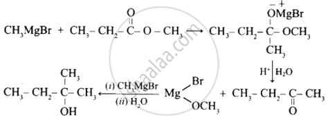 Which of the following compounds on reaction with methyl magnesium ...