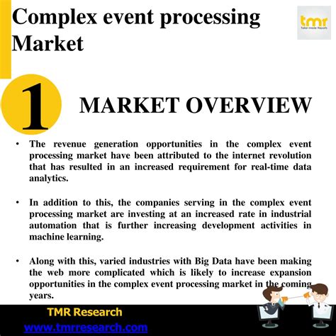 Ppt Complex Event Processing Likely To Increase Expansion Opportunities In Future Powerpoint