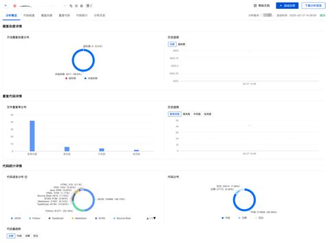 分析项目 腾讯云代码分析