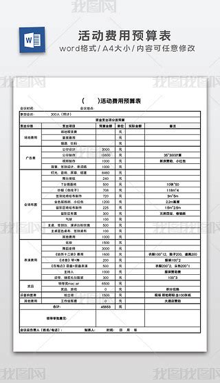 商业项目预算表格模板专题模板 商业项目预算表格模板图片素材下载 我图网