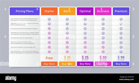 Table Price Plans Comparison Data Template Pricing Chart With 5 Columns Checklist Compare