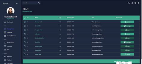 GitHub Shortlisted Admin Dashboard Frontend This Is A Dashboard Replica That Managers