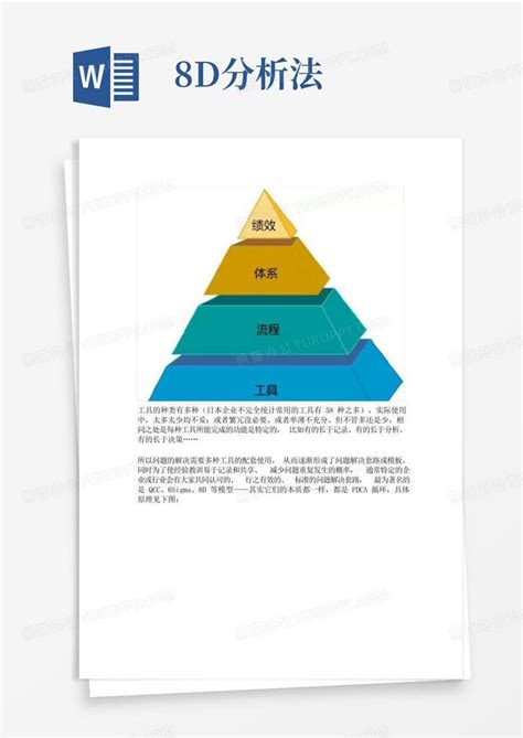 8d分析法word模板下载 编号qbjeykzo 熊猫办公