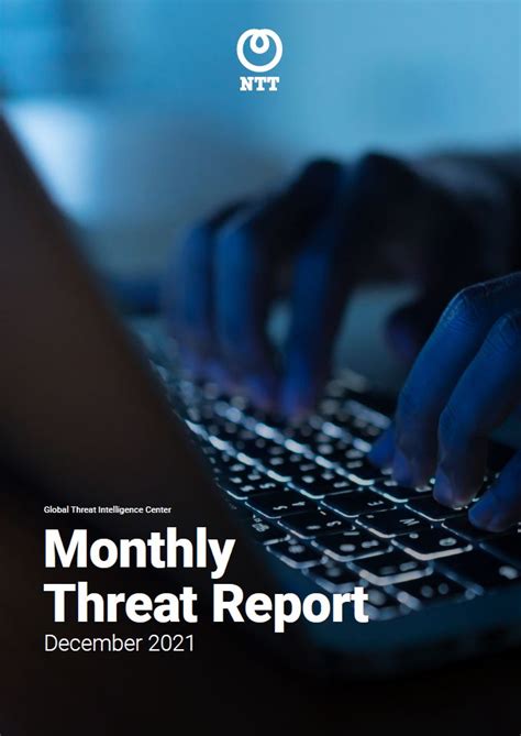 Mark Thomas On Linkedin Cybersecurity Threatintelligence Threatintel Ransomware Otsecurity…