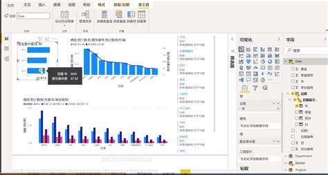Powerbi