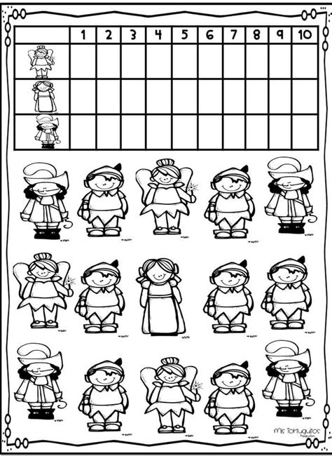 Cuenta Registra Y Colorea Materiales Educativos Para Maestras
