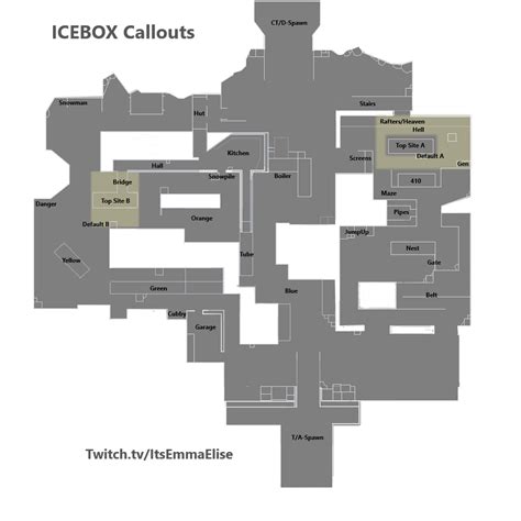 Compiled Callouts Icebox Valorant Village