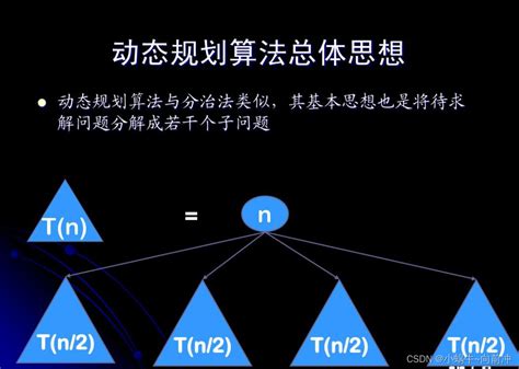 动态规划 part1