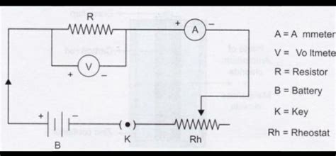 Diagram Electric Circuit