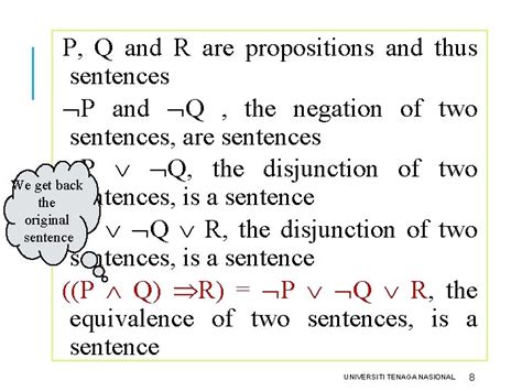 CSNB ARTIFICIAL INTELLIGENCE Chapter Propositional Logic