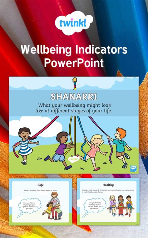 This Powerpoint Shows The Eight Well Being Indicators With An