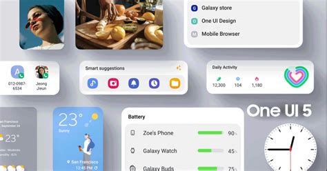 Daftar UI Android Terbaik Mana Pilihanmu Doran Gadget