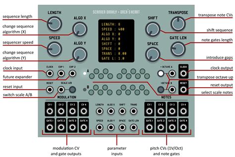 GitHub Scanner Darkly Vcv Collection One A Collection Of Free