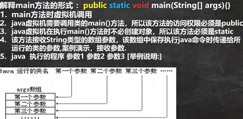 面向对象编程 高级部分 理解main方法语法 编程中main CSDN博客