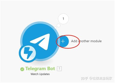 Telegram Chatgpt