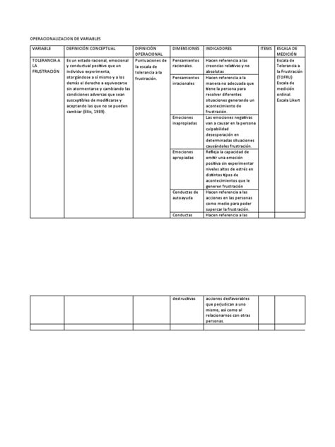 Operacionalizacion De Variables Pdf Las Emociones Cognición
