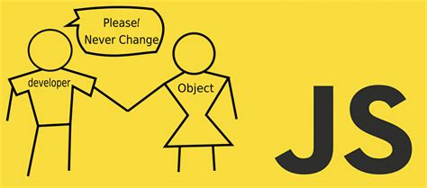 Simplified Explanation Of Switchmap Concatmap Mergemap And