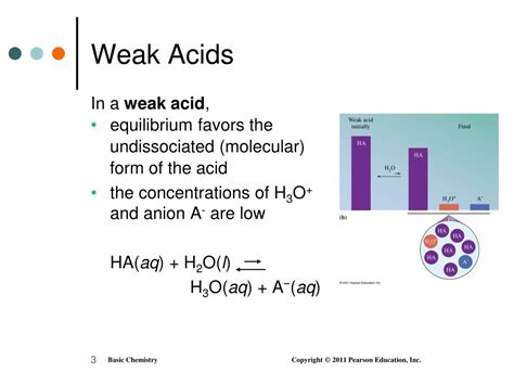 Ppt Chapter 14 Acids And Bases Powerpoint Presentation Free Download