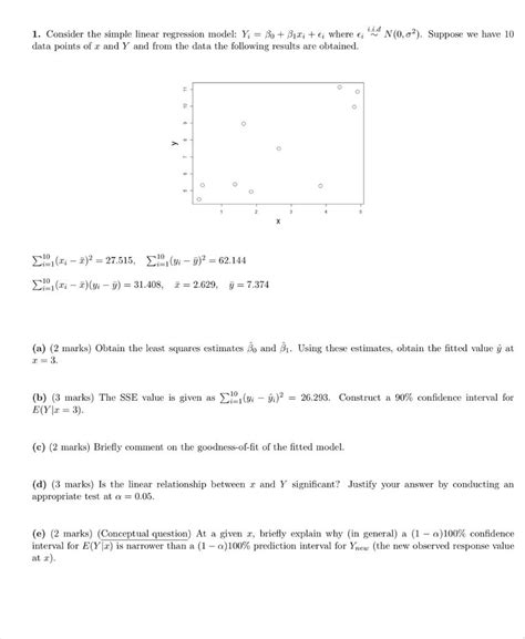 Consider The Simple Linear Regression Model Chegg
