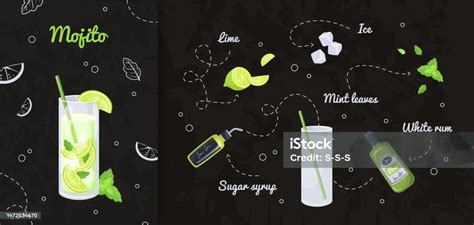 모히토 레시피 모히토 칵테일 재료 화이트 럼 라임 레몬 주스 아이스 민트 잎 얼음 그린 알코올 여름 음료 용 바 펍 0명에 대한