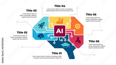Artificial Intelligence Infographic Machine Digital Knowledge Deep Learning Template Brain