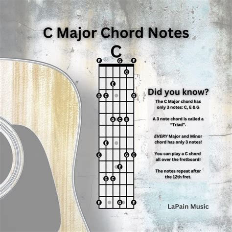 Saw Red Rome Chords