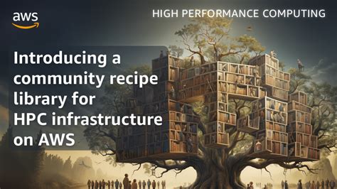 Sustainability Aws Hpc Blog