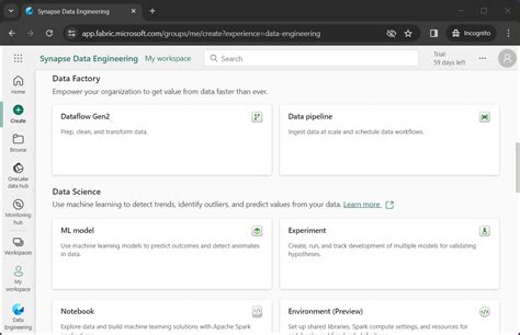 Metadata Driven Pipelines Data Engineering With Fabric Sqlservercentral