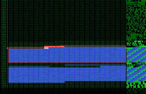 Unlocking Power Ecu Designs Professional Chiptuning Solutions For Car Tuners Worldwide