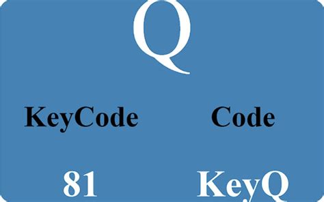 Key Generator Google Chrome 용 확장 프로그램 다운로드