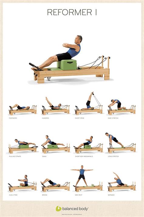 Printable Pilates Reformer Exercises