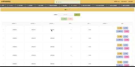 Java基于springbootvue的水果积分商城购物网站 含积分兑换功能java积分商城 Csdn博客