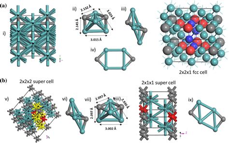 Optimized Crystal Structure Of The Molybdenum Carbide Phases With A