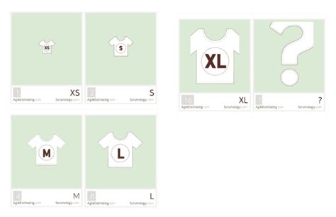 3 T Shirt Sizing Agile Methods For Better Team Estimates