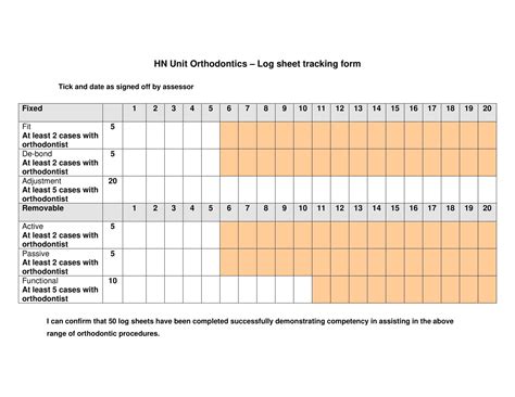Free Printable Log Sheet Templates Excel Word Drivers Film